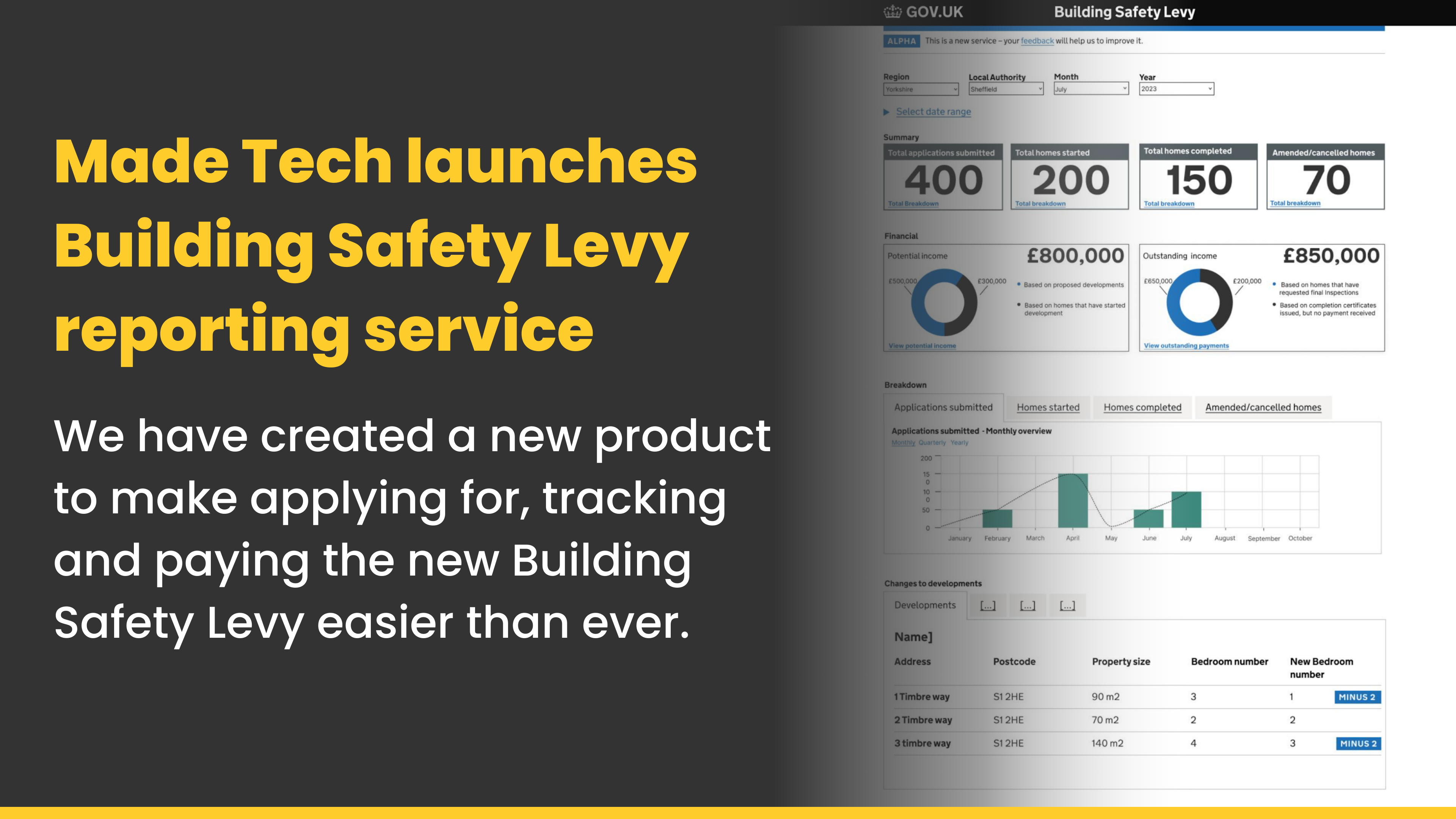 Made Tech launches innovative Building Safety Levy reporting service ...